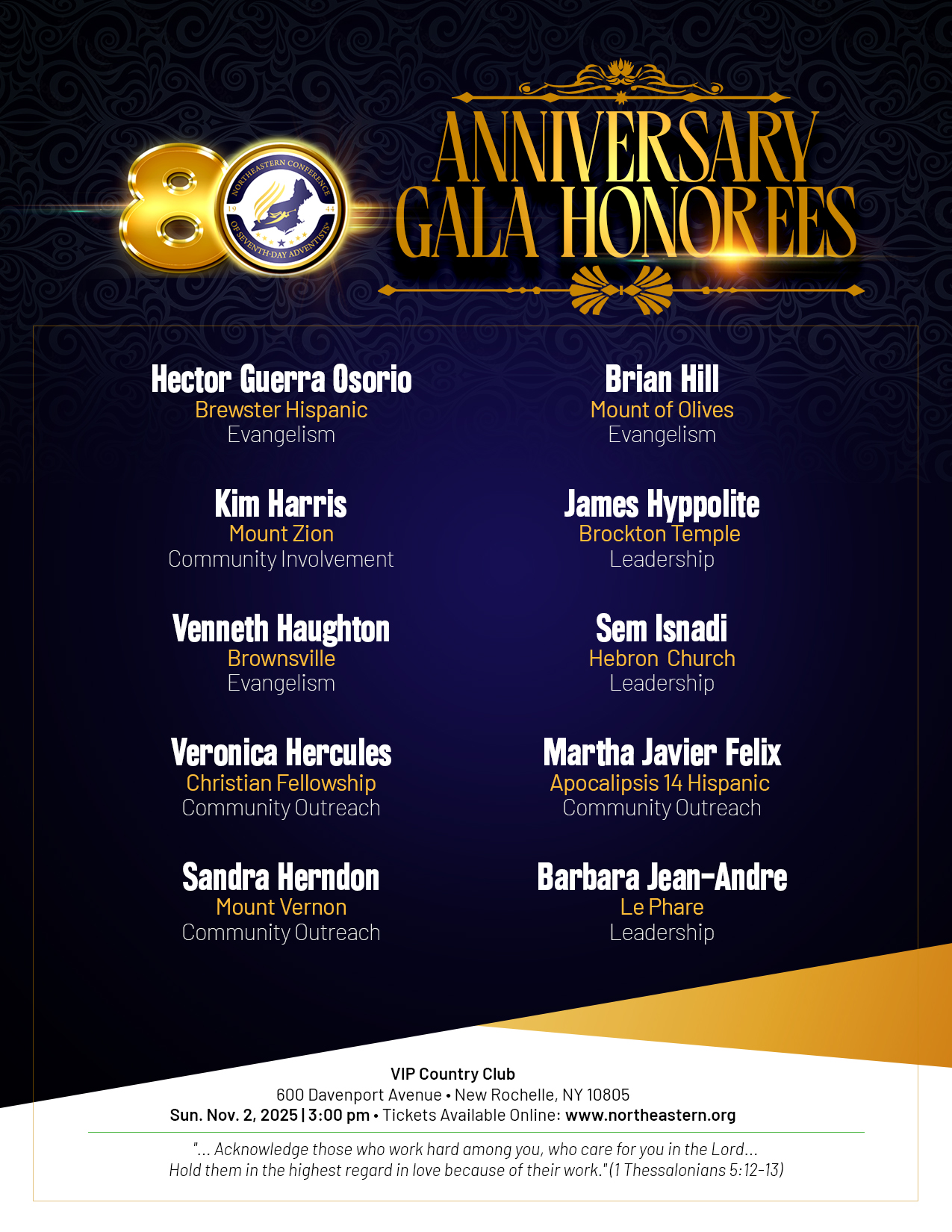 List of 80 Honorees Released in Conjunction With NEC's 80th Anniversary ...